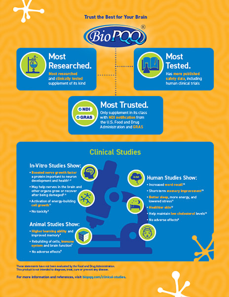 研究成果 | BioPQQ🄬日本公式サイト