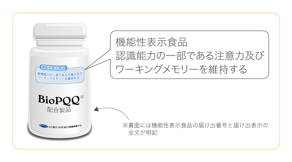 機能性表示食品について、今知っておくべきこと | BioPQQ🄬日本公式サイト